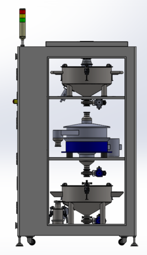 Sieving Machine: What You Need To Know About This Machine?